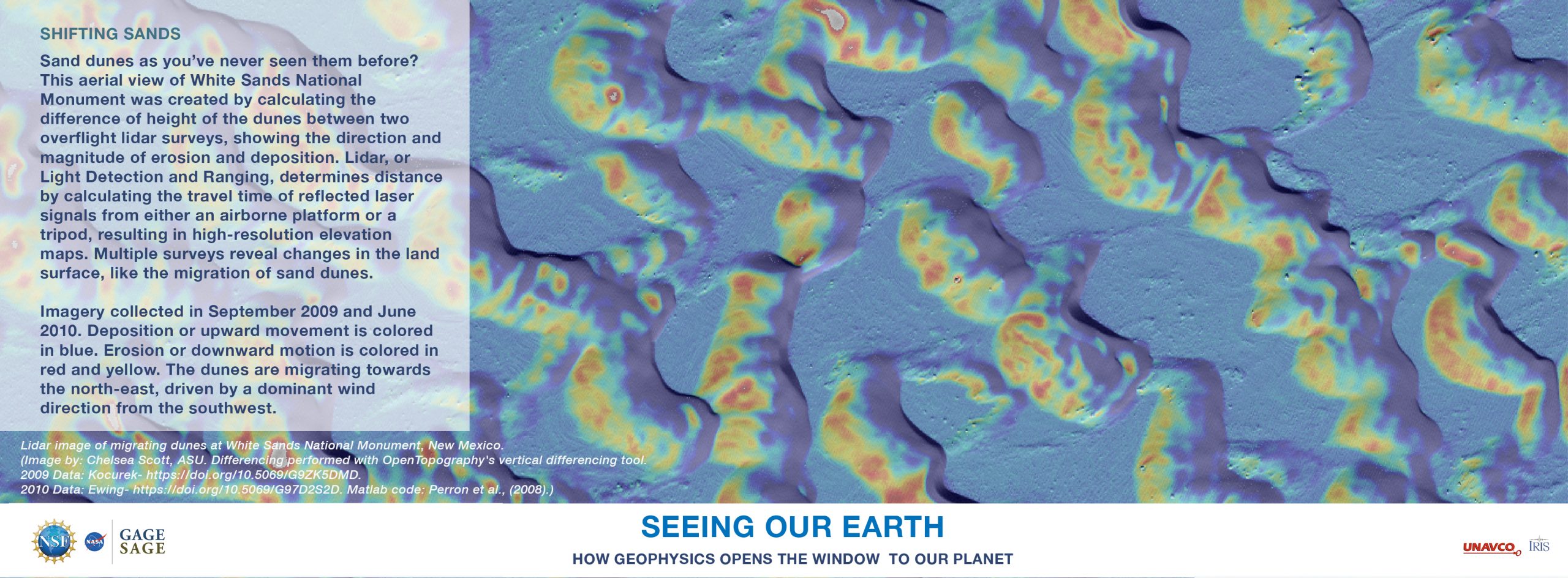 Posters & Graphics – UNAVCO