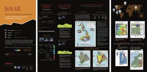 Posters & Graphics – GAGE