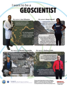 Posters & Graphics – GAGE